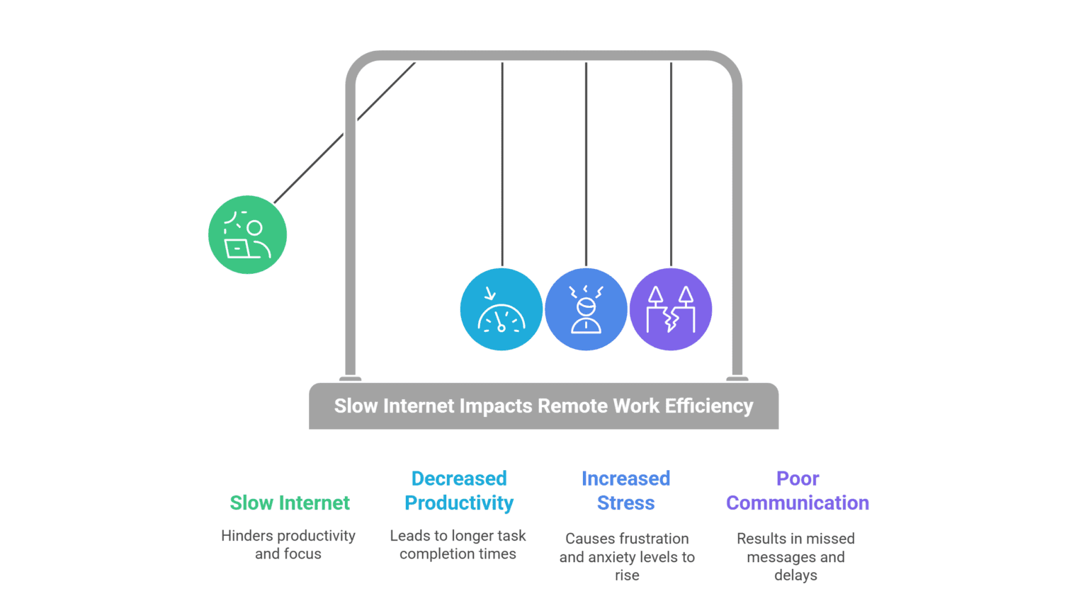 Ookla internet broadband Speed Test - Run a Test Now (2025)